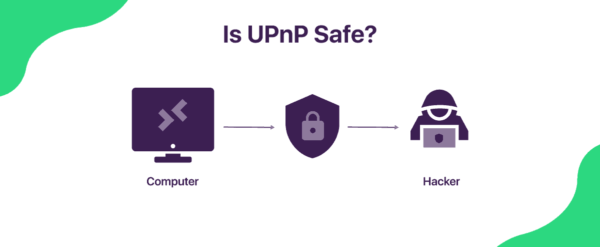 什麼是 UPnP，為什麼它不安全？ - PureVPN